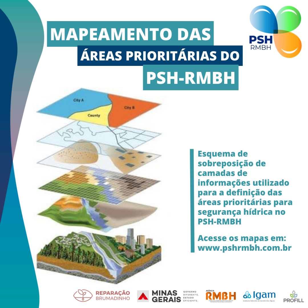 Plano de Segurança Hídrica da Região Metropolitana de Belo Horizonte ...